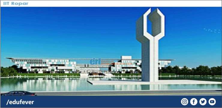 Iit Ropar Logo