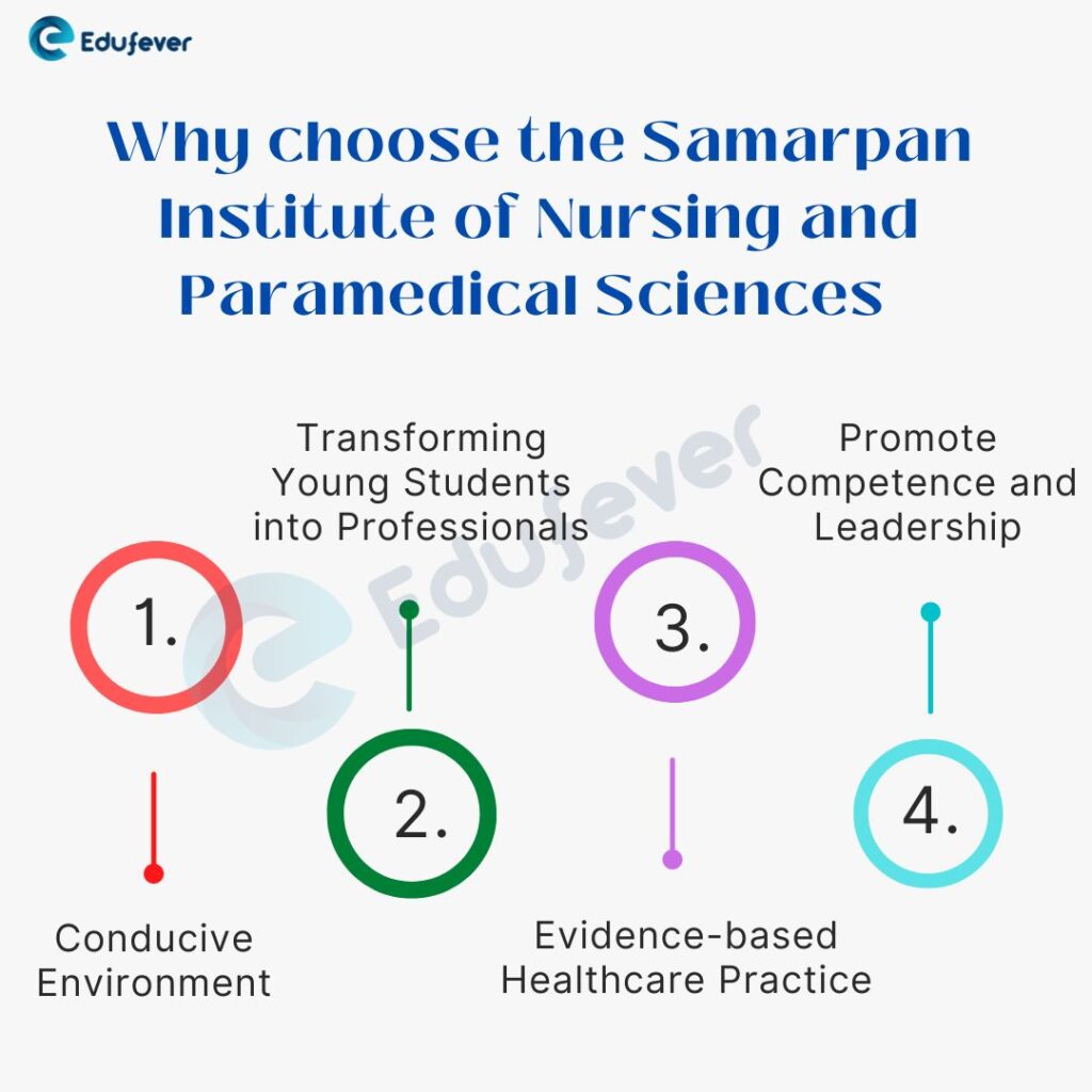 Samarpan Institute of Nursing and Paramedical Sciences Lucknow